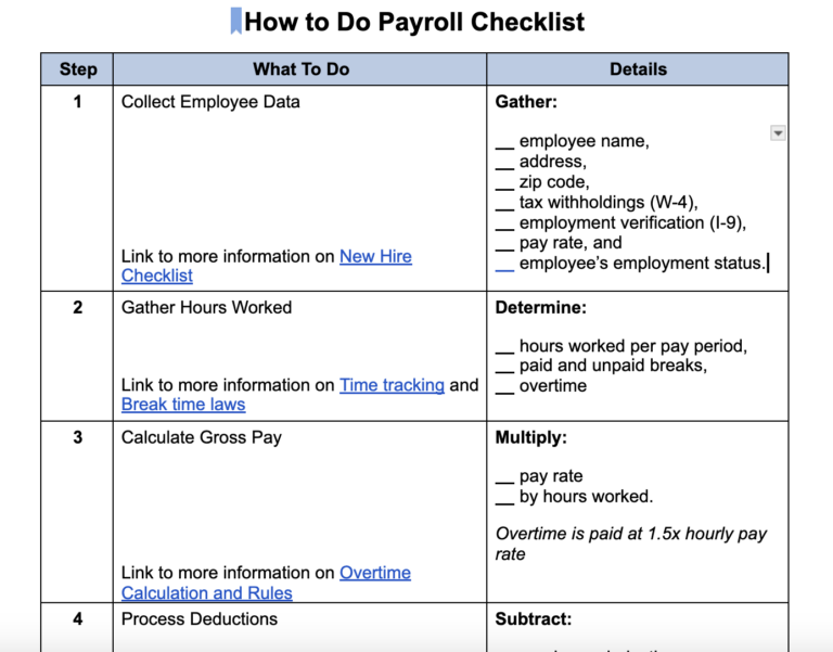 How to Do Payroll for Small Businesses (+ Video & Template)