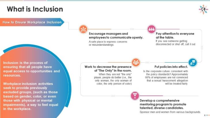 What Is DEI Training? Types, Importance, and What to Include