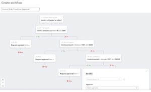 QuickBooks Online Advanced vs Enterprise