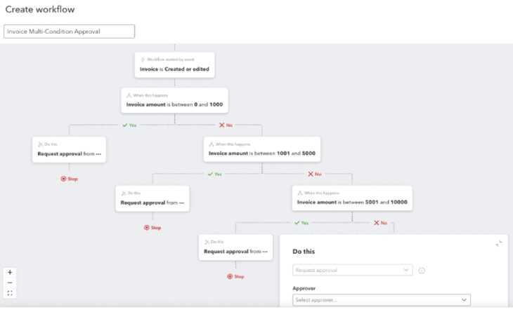 QuickBooks Online Advanced vs Enterprise