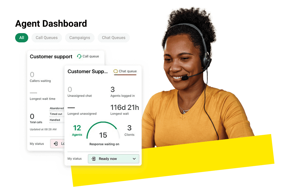 7 Best Call Center Phone Systems