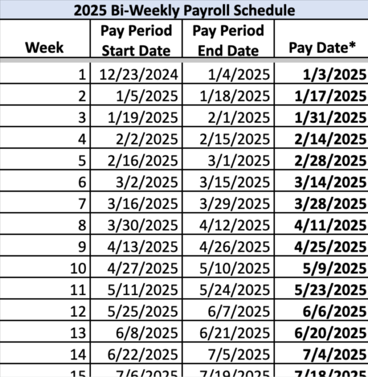What Is a Pay Period? (Free 2025 Pay Period Calendars)