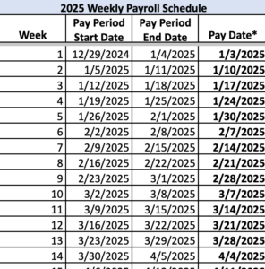 What Is a Pay Period? (Free 2025 Pay Period Calendars)