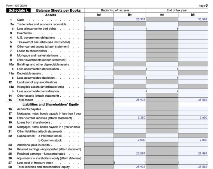 How To Fill Out Form 1120 for Tax Year 2024 (With Example)