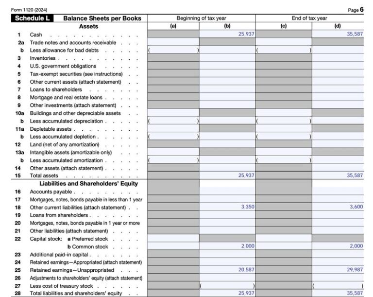 How To Fill Out Form 1120 for Tax Year 2024 (With Example)