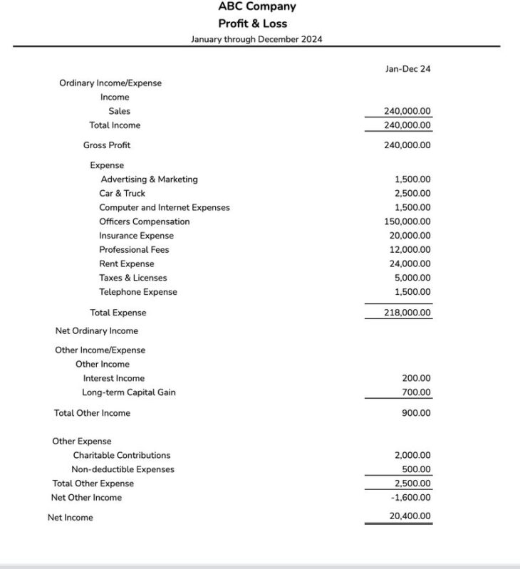 How To Fill Out Form 1120 for Tax Year 2024 (With Example)