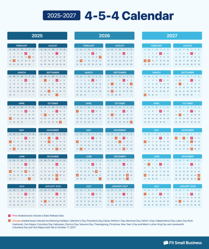 4-5-4 Retail Calendar: Free 2025–2027 Templates