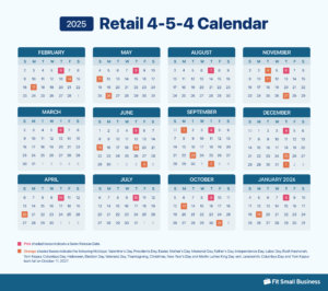 4-5-4 Retail Calendar: How to Use + Free 2025 Download