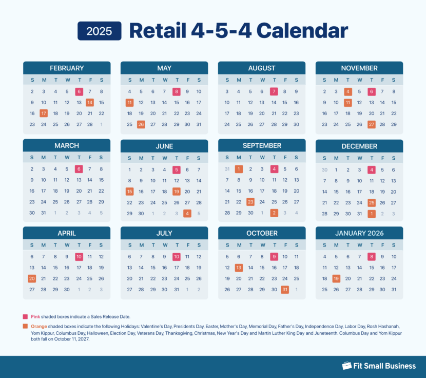 4-5-4 Retail Calendar: How to Use + Free 2025 Download