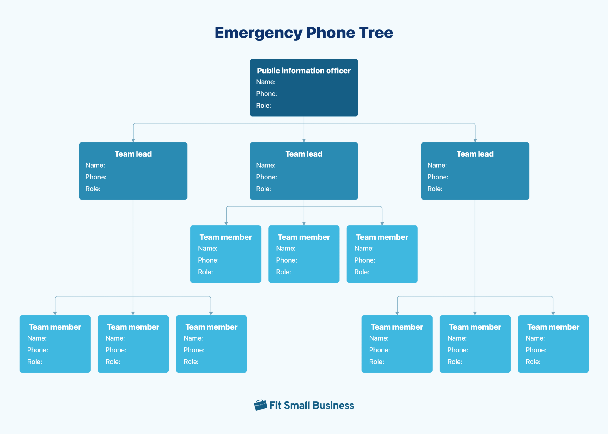 8 Phone Tree Templates for Various Business Scenarios (Free Download)