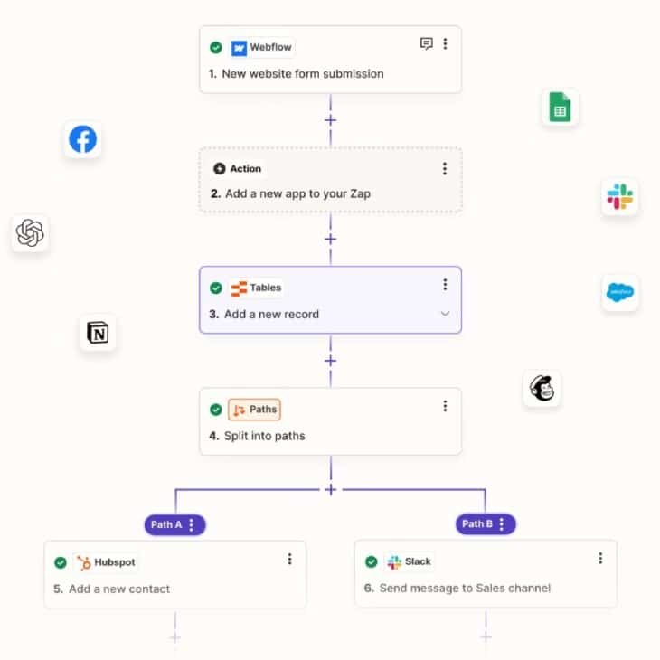 The Best AI Note-taking Tool for Meetings in 2025 (+ Free Options)