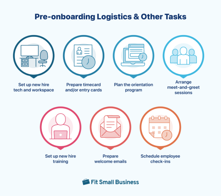 How to Create a New Hire Checklist [+ Free Template]