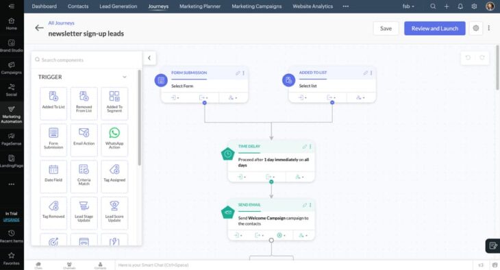 7 Best Marketing Automation Software