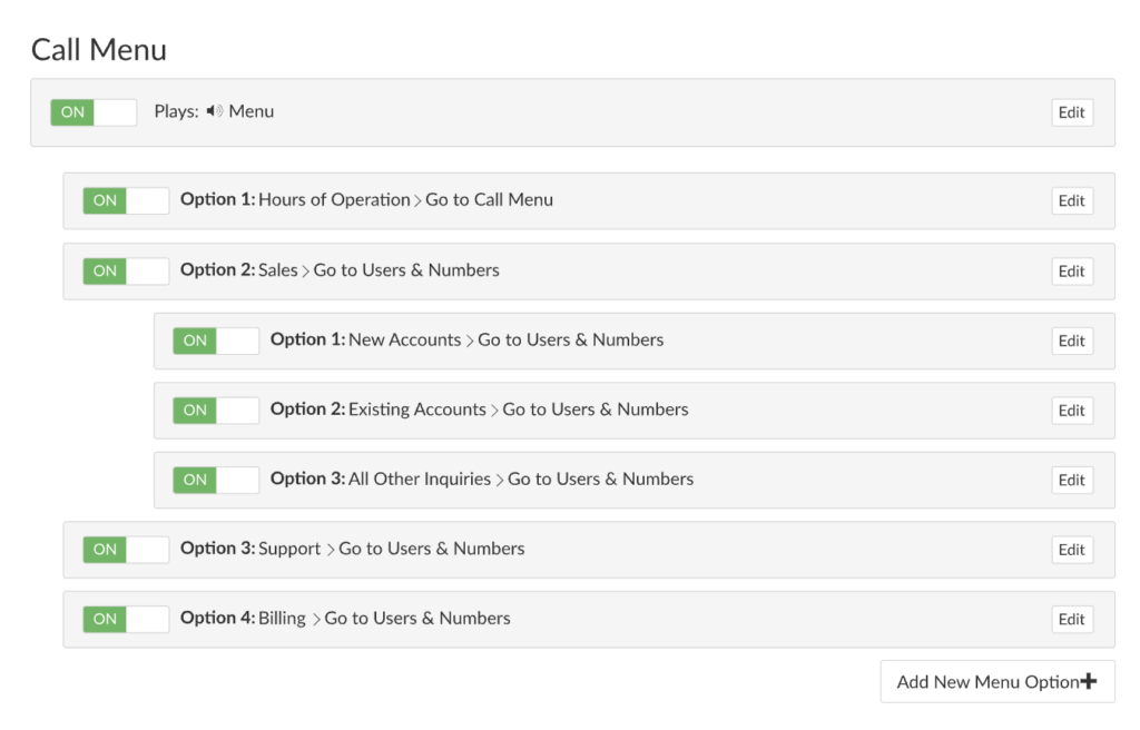 6 Best IVR Systems for Efficient Call Handling & Support in 2025