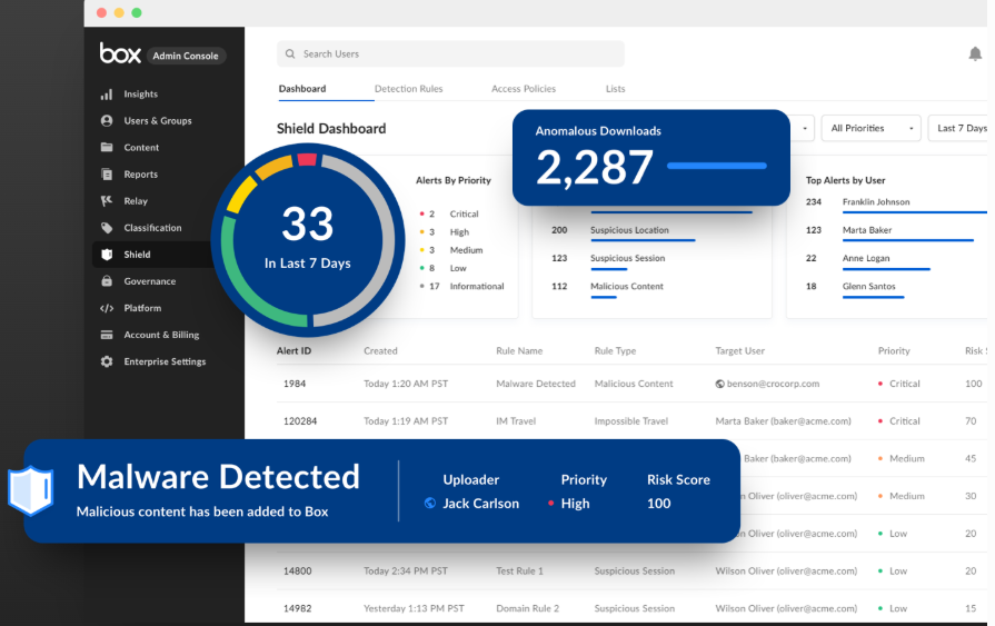 6 Best HIPAA-compliant Cloud Storage Providers for 2025