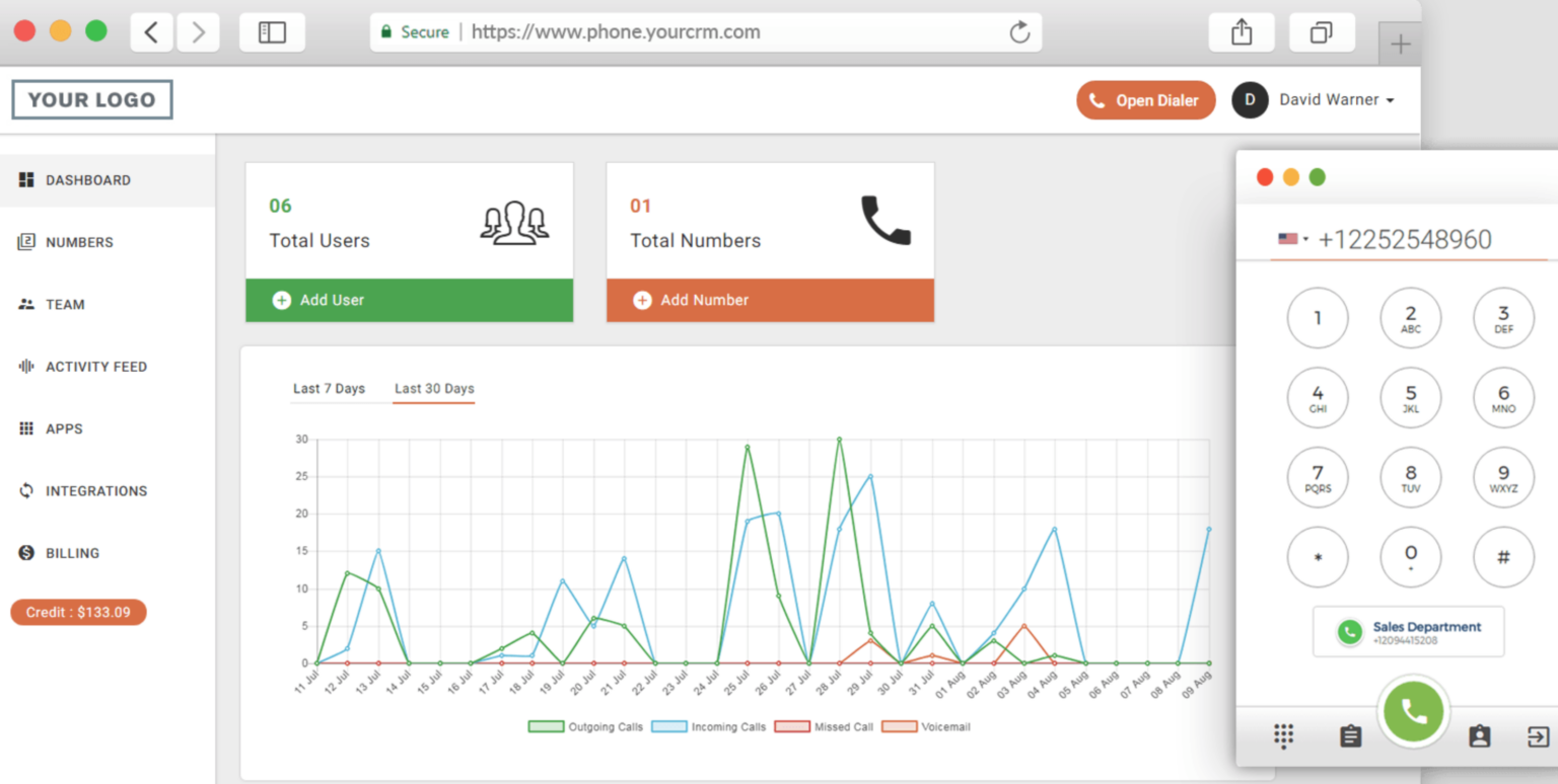 Best Cheap VoIP Providers for Small Biz – Save Big in 2025