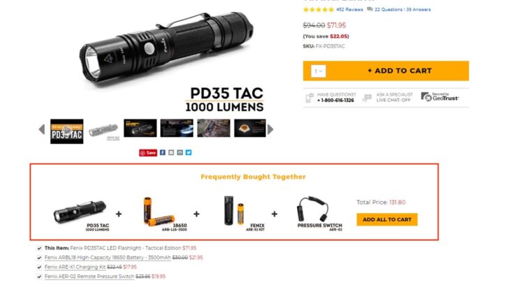 Ecommerce Product Recommendations: Ultimate Guide to Increasing Sales
