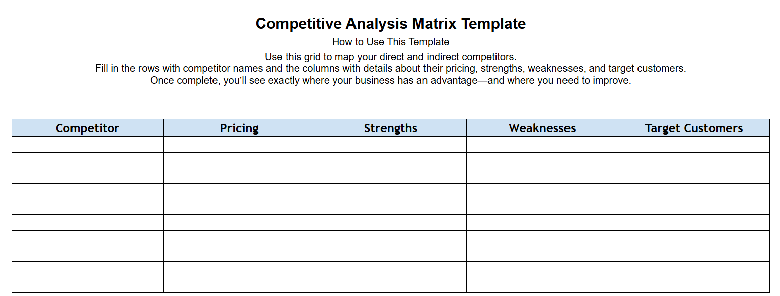 7 Proven Tactics on How to Handle Competition in Business