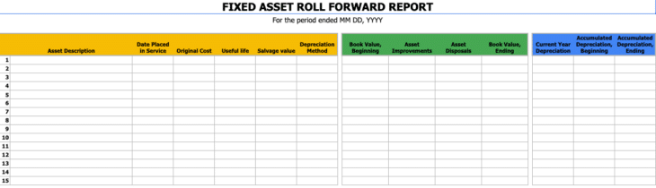 Fixed Asset Roll Forward: Template, Explanation & Tips