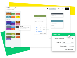 20 Auto-attendant Scripts [+Free Templates & Tips]