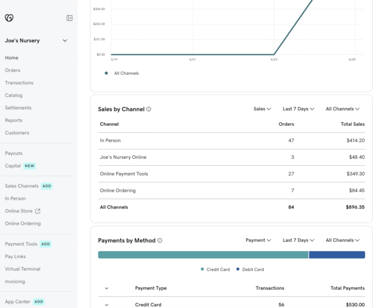 GoDaddy POS Review & Pricing