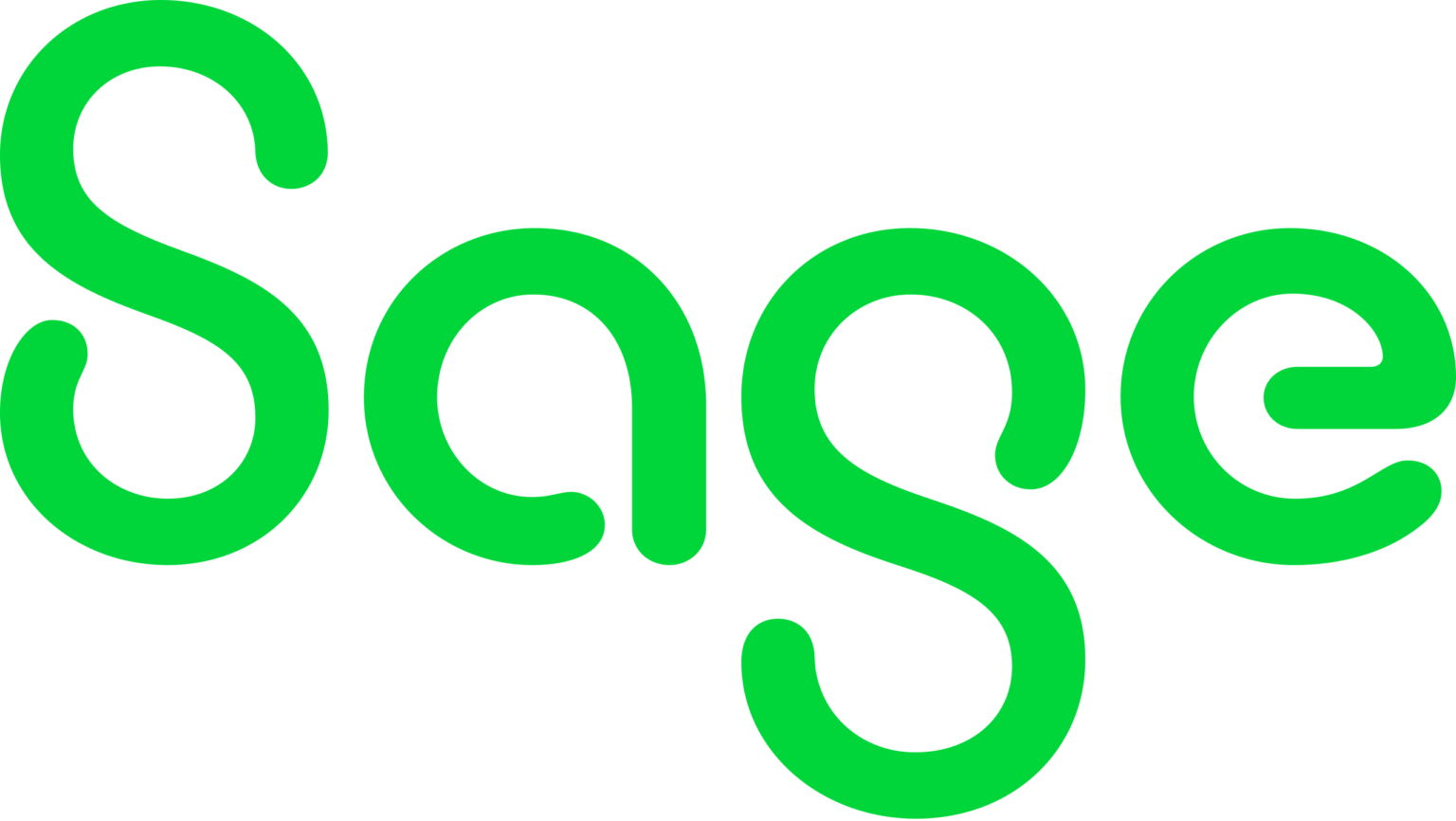 Best QuickBooks Alternatives for 2026 (Free & Paid)