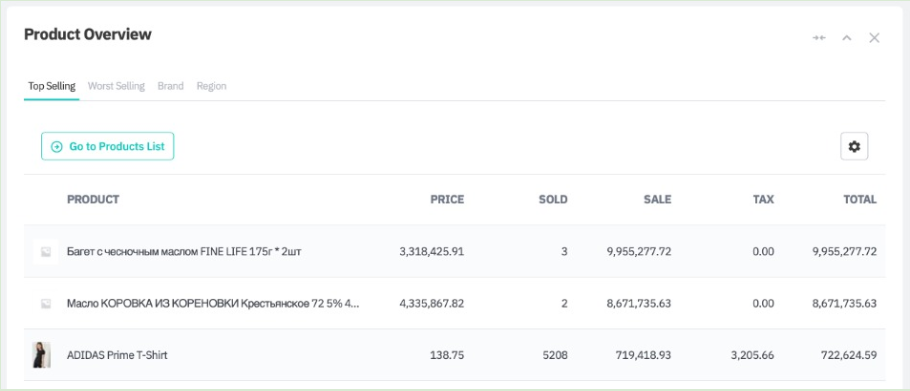 10 Best Inventory Software that Integrate with QuickBooks
