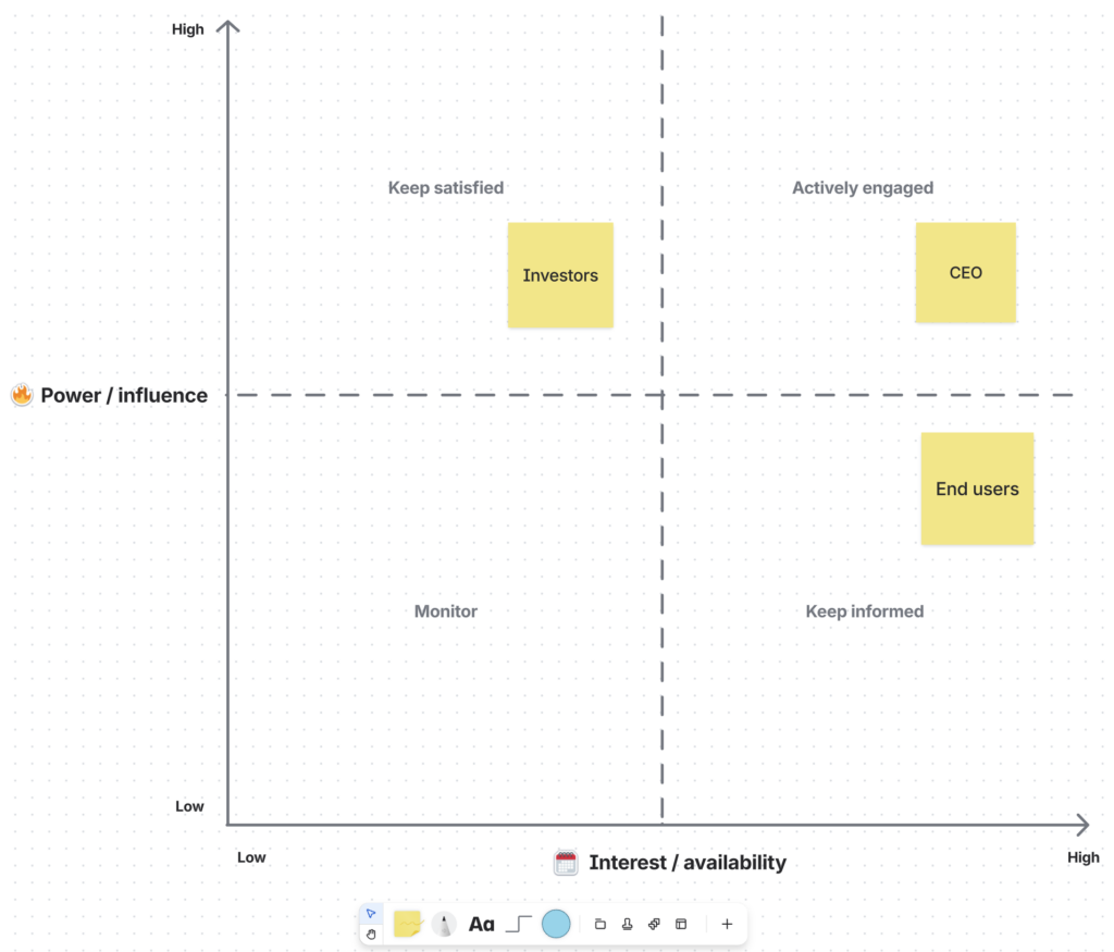 How to Build a Stakeholder Map + Free Templates