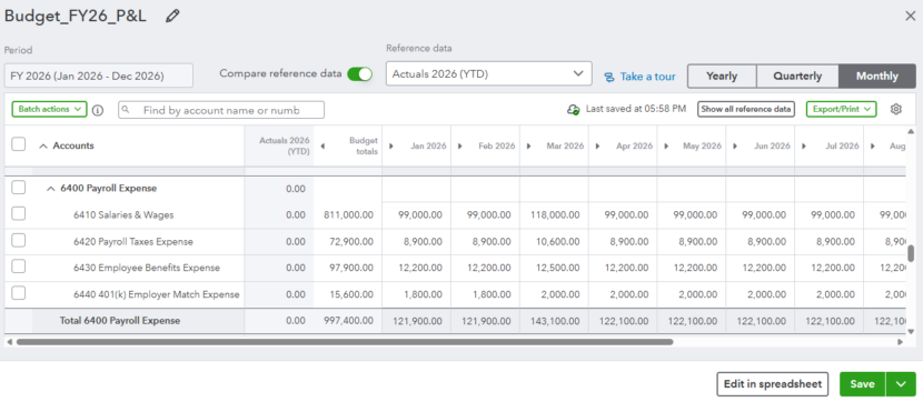 How to Create a Payroll Budget in 4 Steps