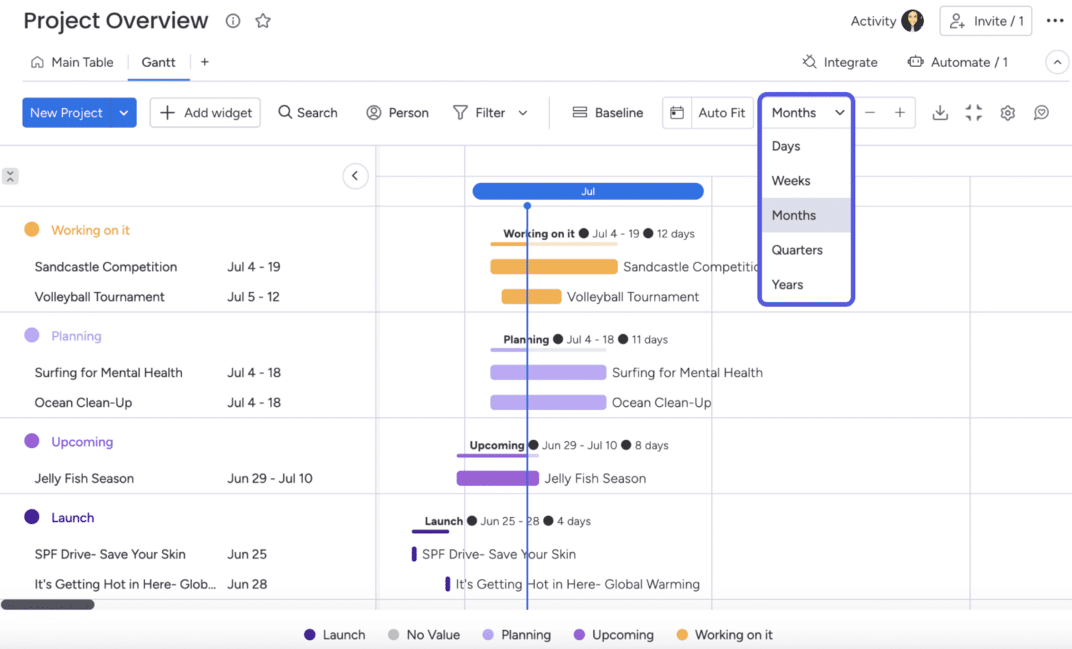Project Management Schedule Template