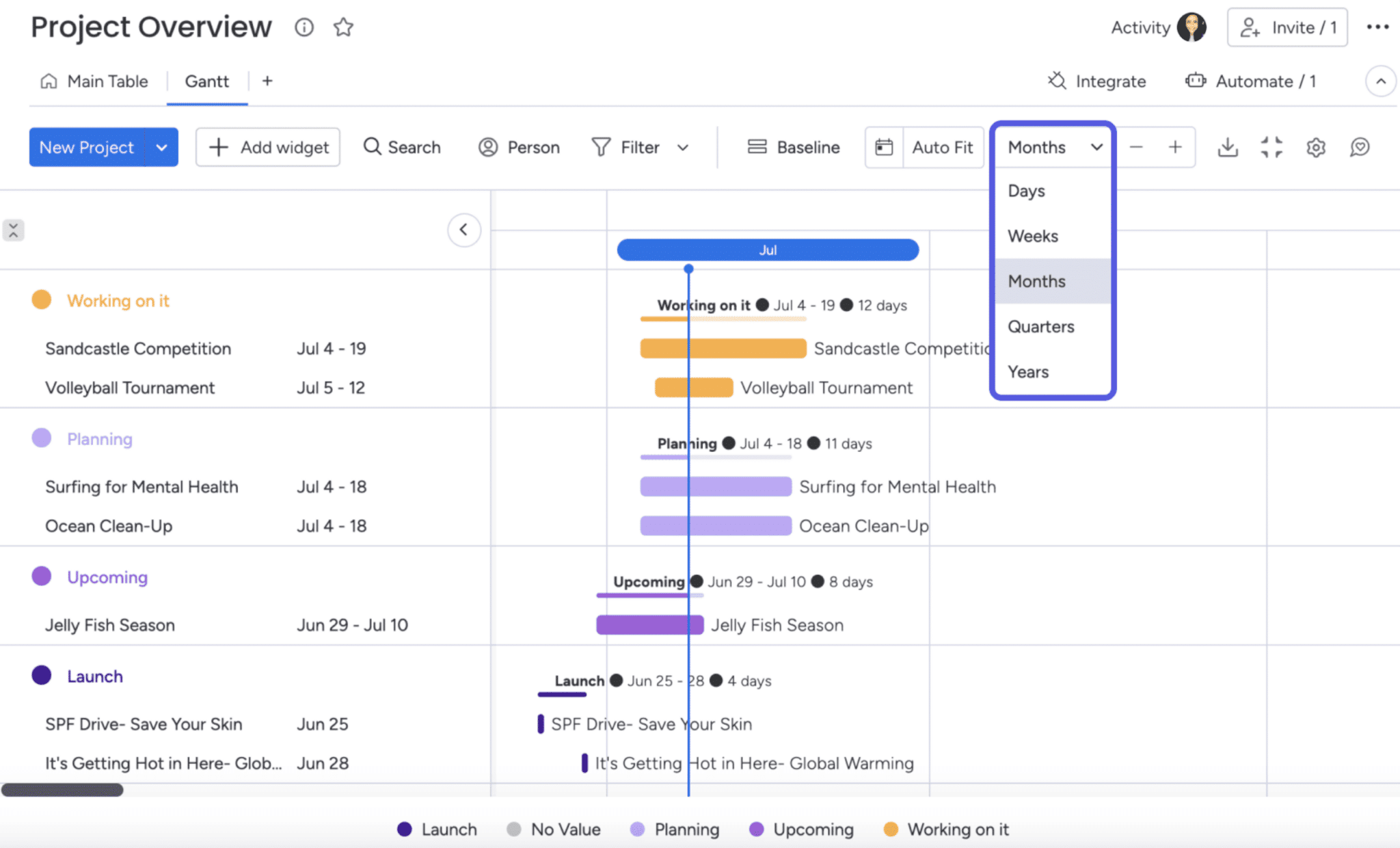 Project Management Schedule Template